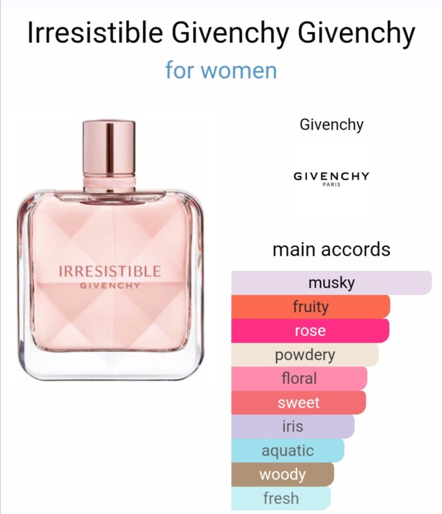 Givenchy - Irresistible - 80ml EDP Tester for Women Price in Pakistan