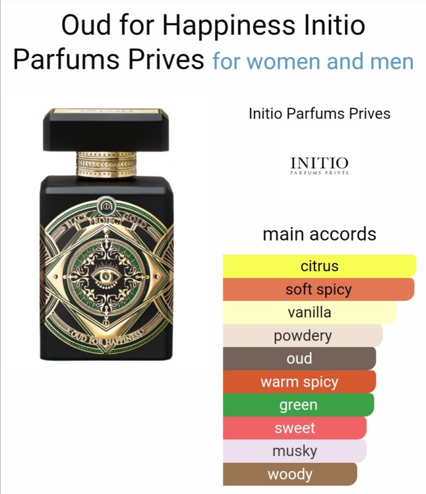 Initio - Oud for Happiness - 90ml EDP Tester Unisex Price in Pakistan