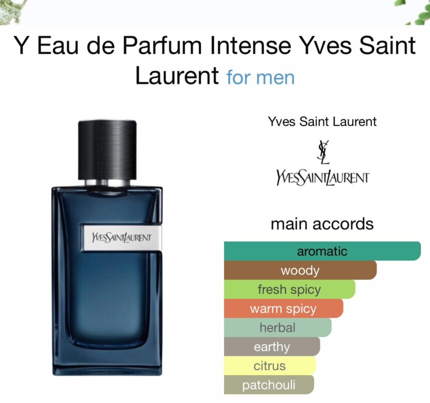 Ysl - Y Intense - 100ml EDP Tester for Men Price in Pakistan